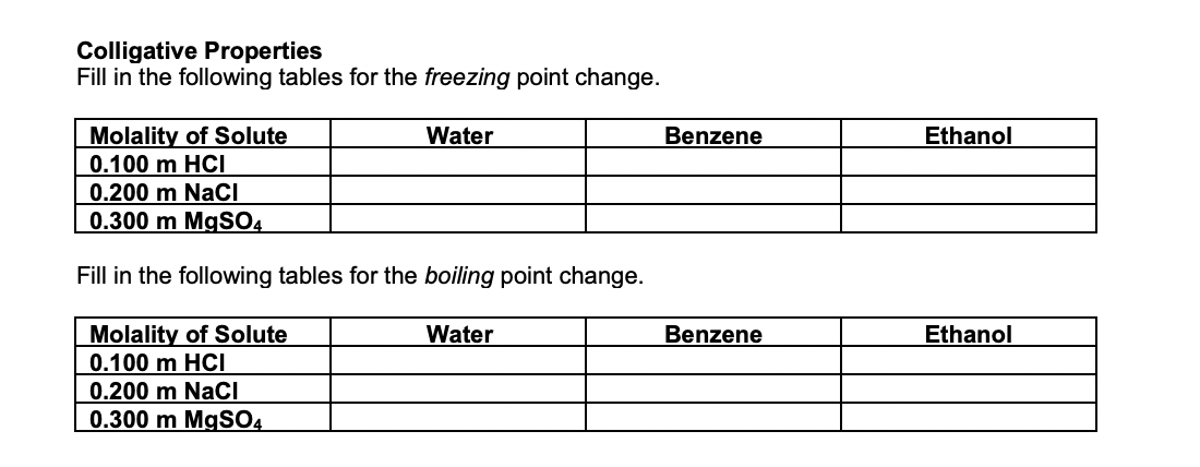 Solved Colligative PropertiesFill in the following tables | Chegg.com