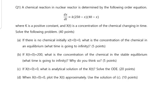 Solved Q1) A chemical reaction in nuclear reactor is | Chegg.com