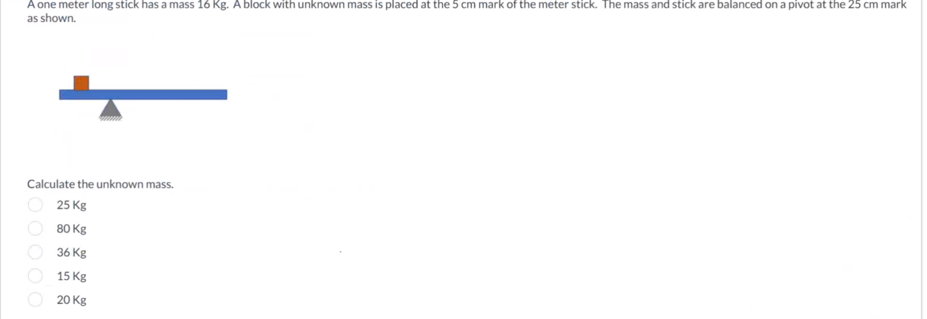 Solved A one meter long stick has a mass 16Kg. ﻿A block with | Chegg.com