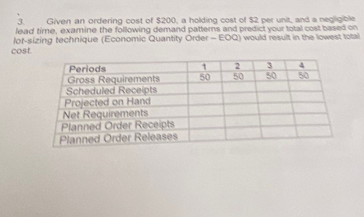 Solved Given an ordering cost of $200, ﻿a holding cost of $2 | Chegg.com