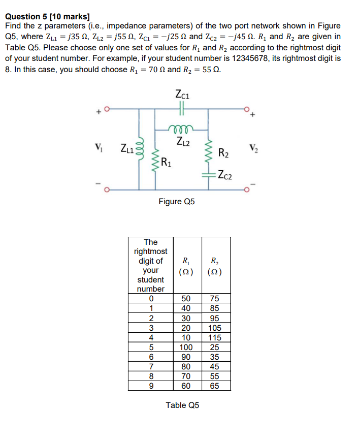 Solved Question 5 [10 marks] Find the z parameters (i.e., | Chegg.com