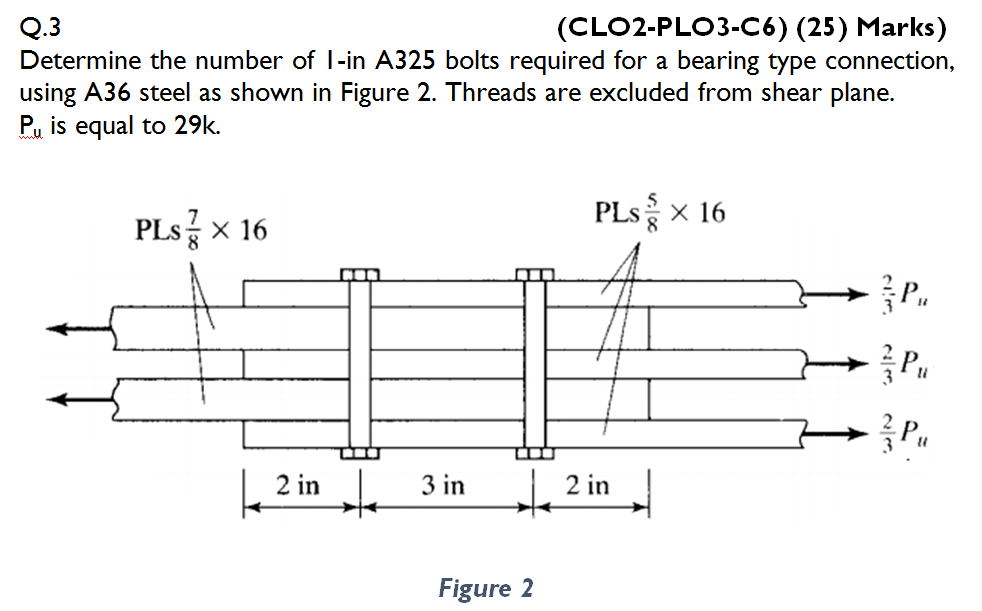 Solved Q.3 (CLO2-PLO3-C6) (25) Marks) Determine the number | Chegg.com