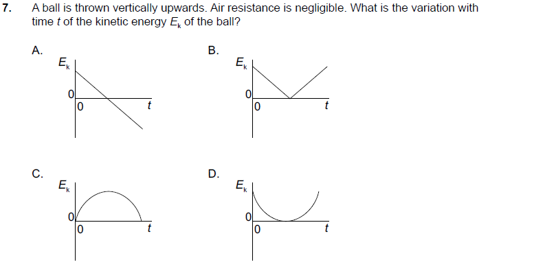 Solved A ball is thrown vertically upwards. Air resistance | Chegg.com