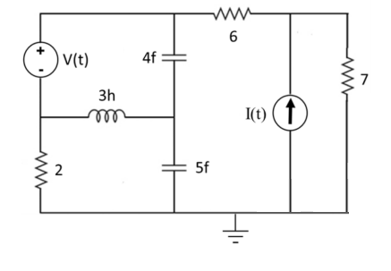 Solved a. Write BUT DO NOT SOLVE the set of time domain LOOP | Chegg.com