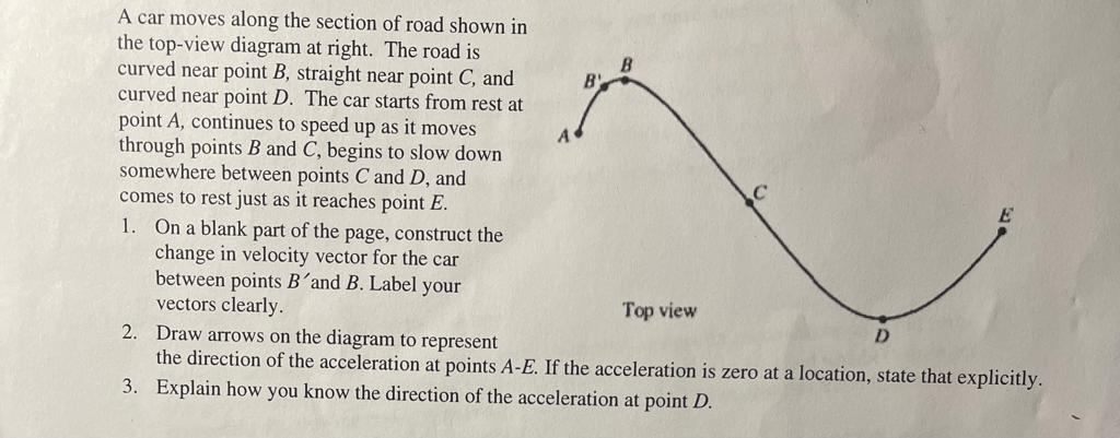 Solved A car moves along the section of road shown in the | Chegg.com