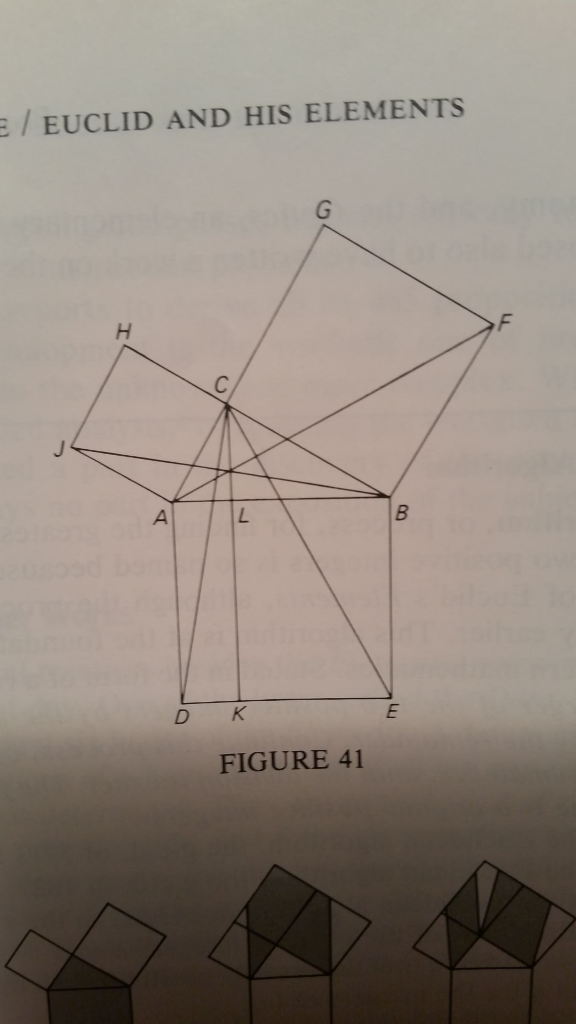 Solved 5.3 The Pythagorean Theorem (a) Euclid's elegant | Chegg.com