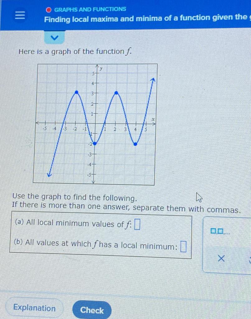 Solved OGRAPHS AND FUNCTIONS Finding local maxima and minima | Chegg.com