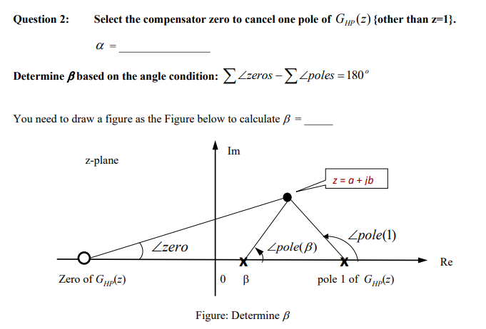 Part B Design A Digital Controller For The Dc Motor