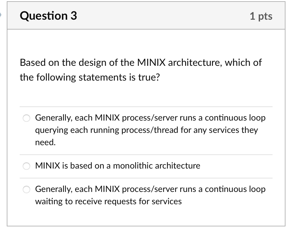 Solved Based on the design of the MINIX architecture, which | Chegg.com