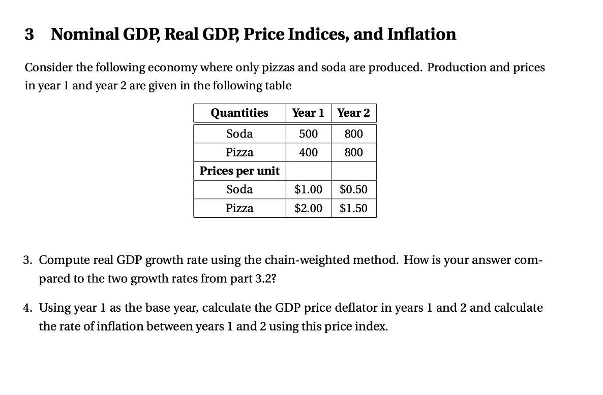 Solved 3 Nominal GDP, Real GDP, Price Indices, and Inflation | Chegg.com