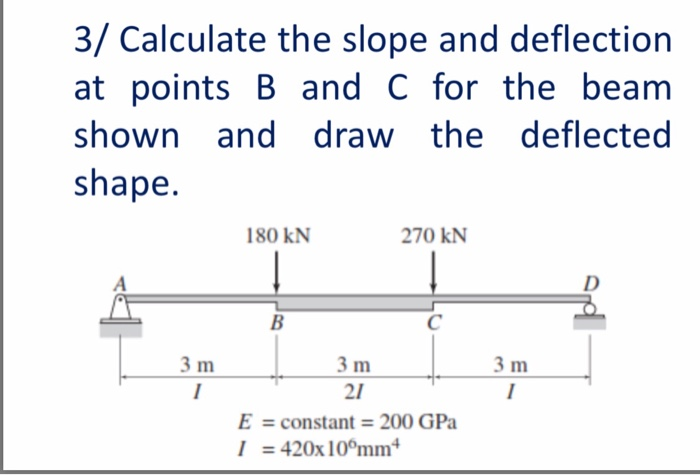 Solved 3/ Calculate the slope and deflection at points B and | Chegg.com