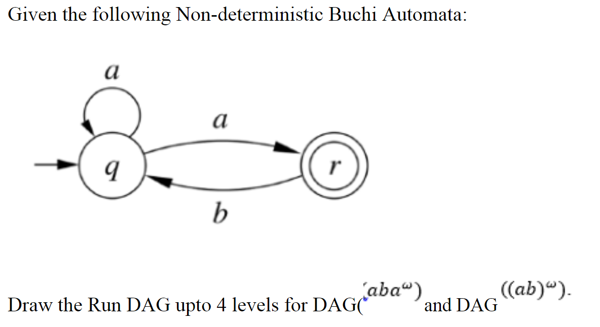 Solved Given the following Non-deterministic Buchi Automata: | Chegg.com