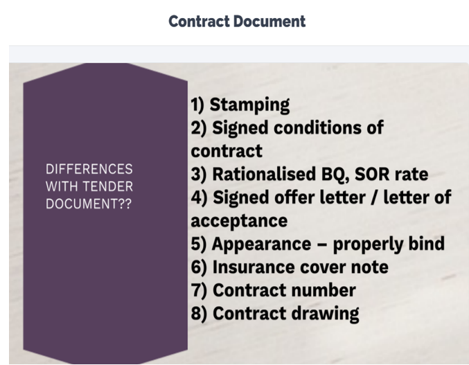 Solved Identify and explain the differences between the | Chegg.com