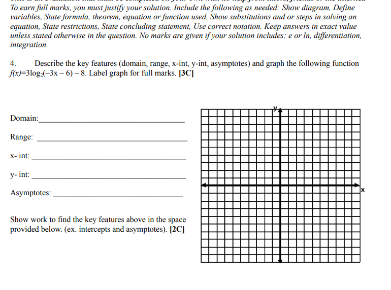 Solved Describe the key features (domain, ﻿range, x-int, | Chegg.com