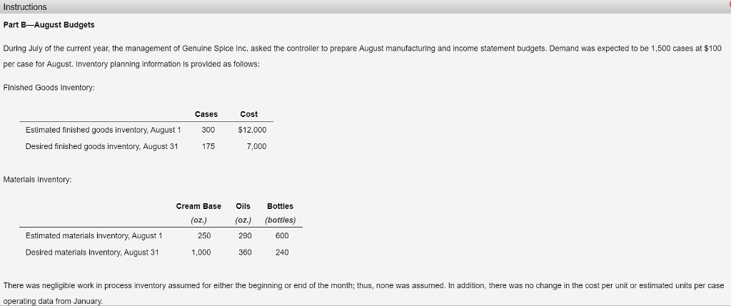 Solved Genuine Spice Inc. began operations on January 1 of | Chegg.com