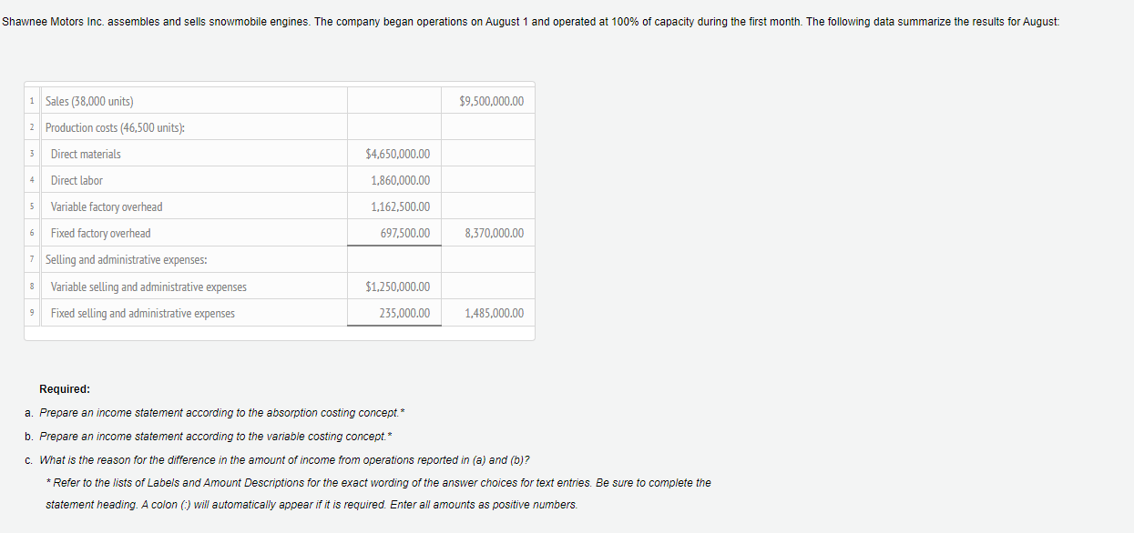 Solved Required: a. Prepare an income statement according to | Chegg.com