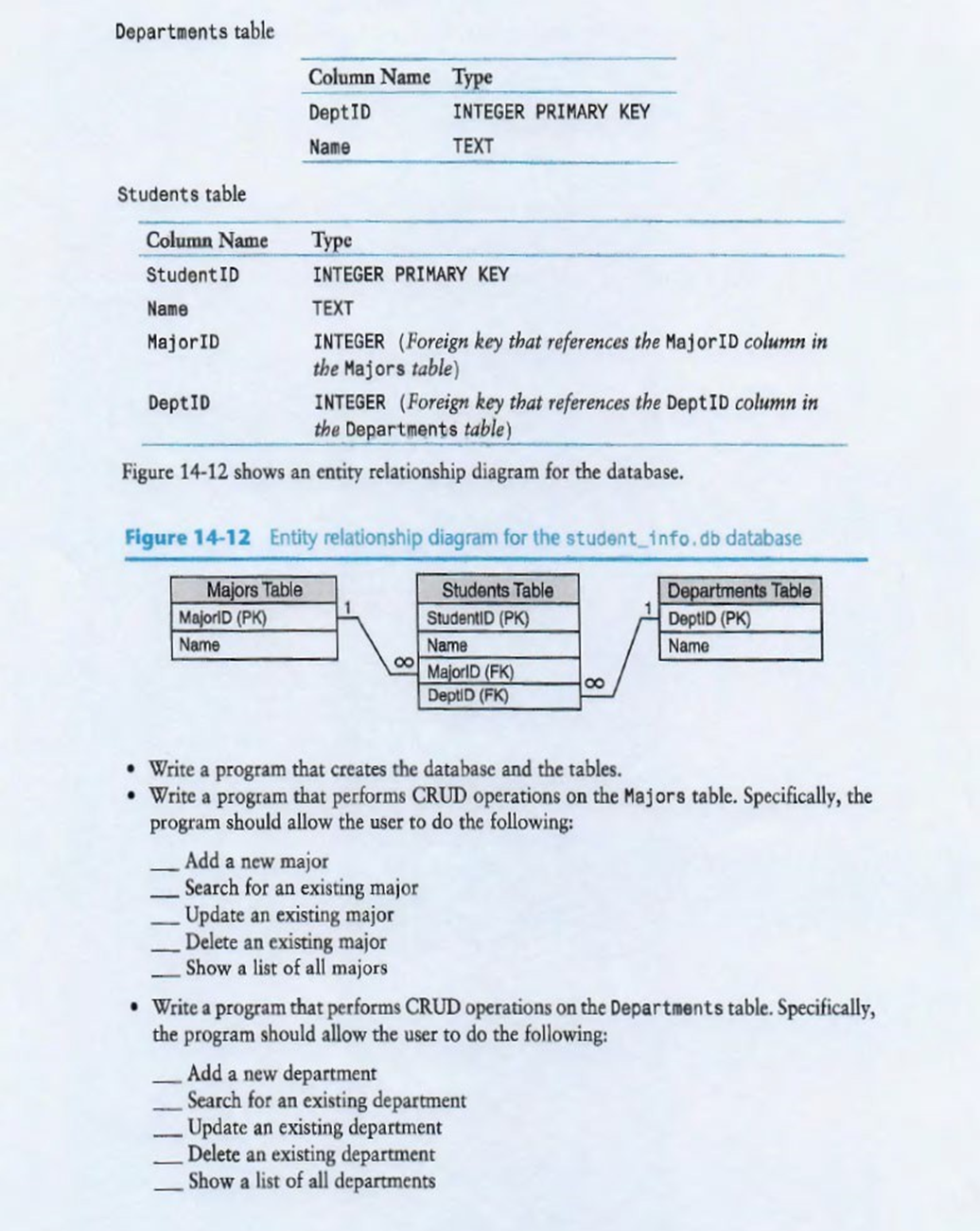 Solved Problem 1: Phone Book DatabaseWrite a python program | Chegg.com