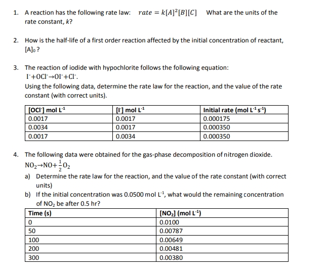 Solved What are the units of the 1. A reaction has the | Chegg.com