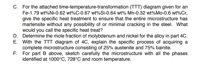 Solved C. For the attached time-temperature-transformation | Chegg.com