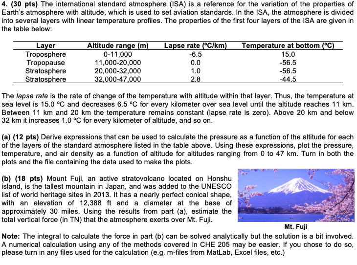 4. (30 pts) The international standard atmosphere | Chegg.com