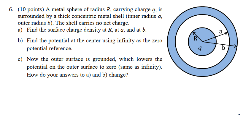 Solved 6. (10 points) A metal sphere of radius R, carrying | Chegg.com