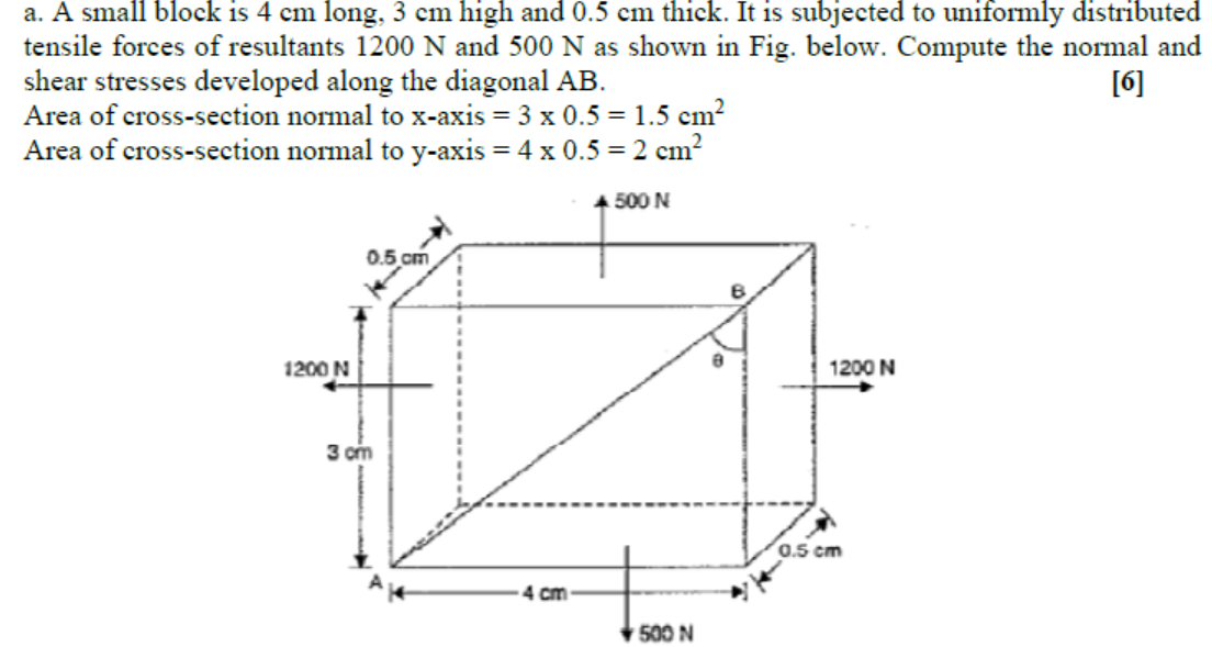 Solved a. A small block is 4 cm long, 3 cm high and 0.5 cm | Chegg.com