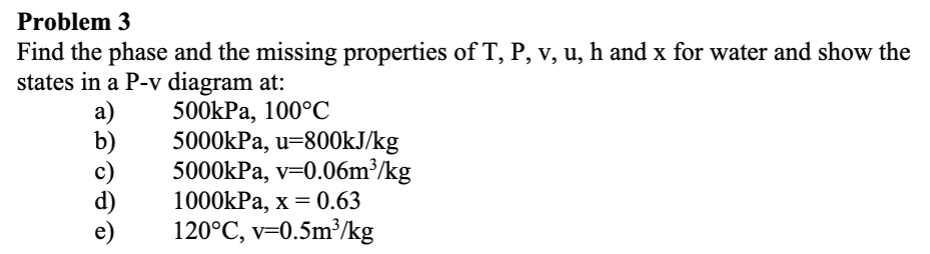 Solved Problem 3 Find the phase and the missing properties | Chegg.com