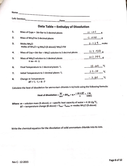 Solved Name Date Data Table- Enthalpy of Dissolution 1. Mass | Chegg.com