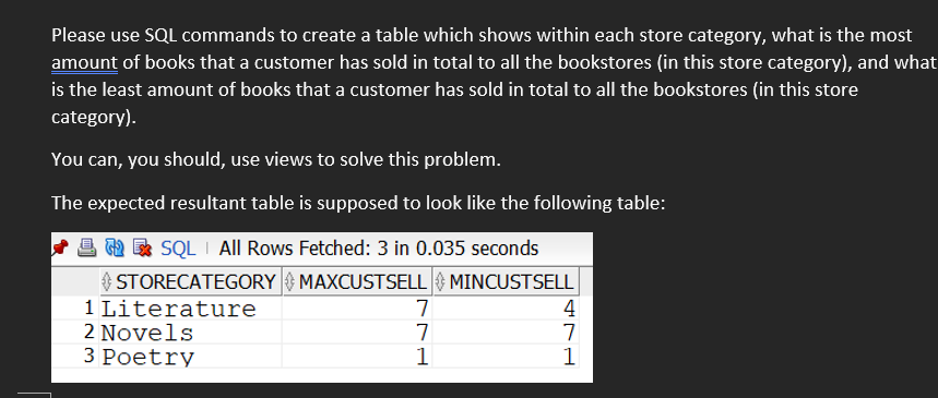 Solved Problem. An Advanced SQL Question (100 points). Note: | Chegg.com