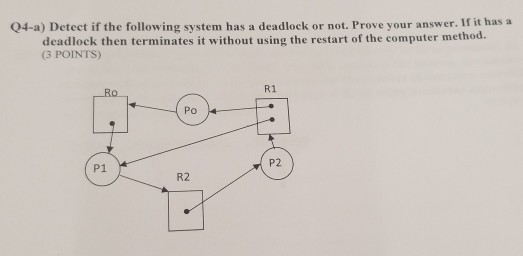 Solved 04-a) Detect if the following system has a deadlock | Chegg.com