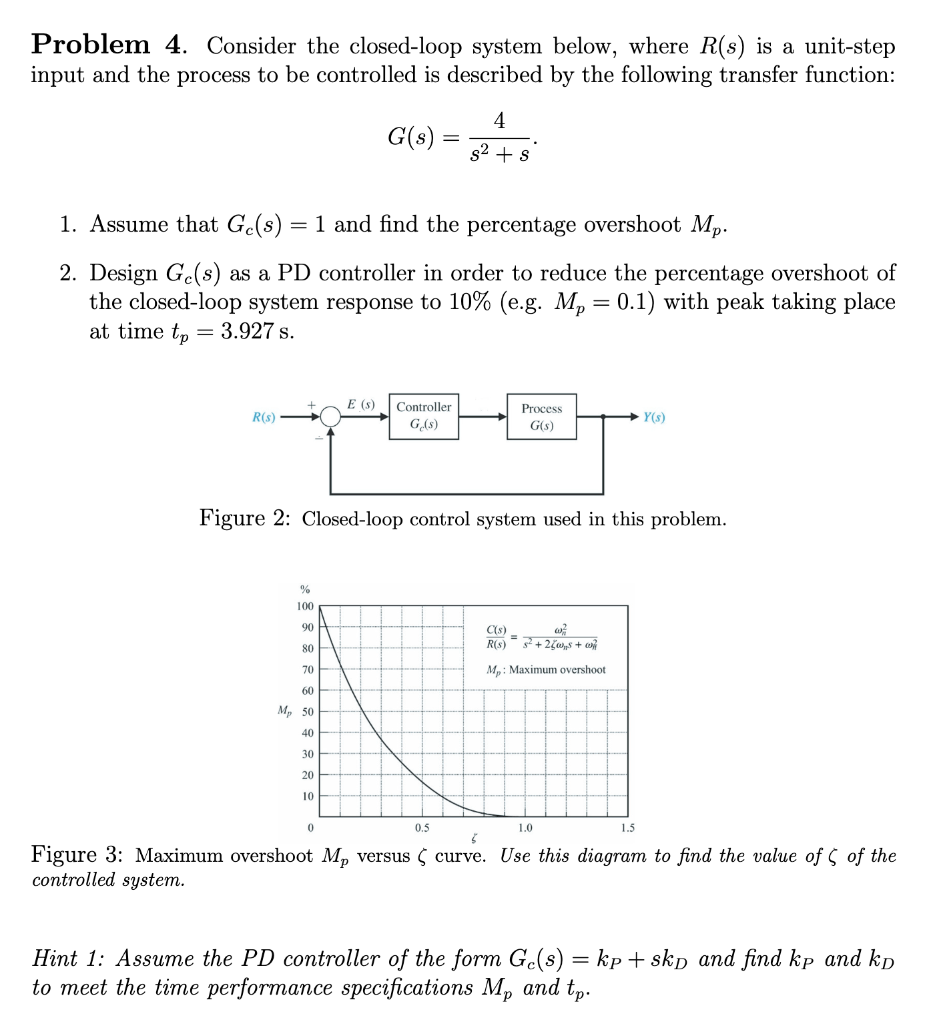 Solved Problem 4. Consider the closed-loop system below, | Chegg.com