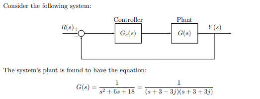 Solved Consider the following system: The system's plant is | Chegg.com