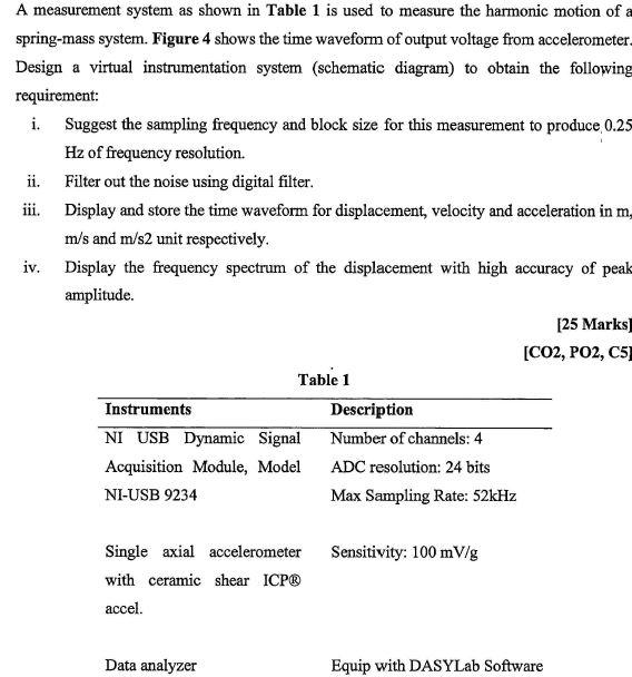 A measurement system as shown in Table 1 is used to | Chegg.com