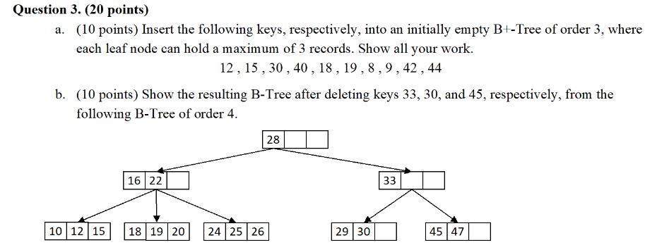 Solved a. (10 points) Insert the following keys, | Chegg.com