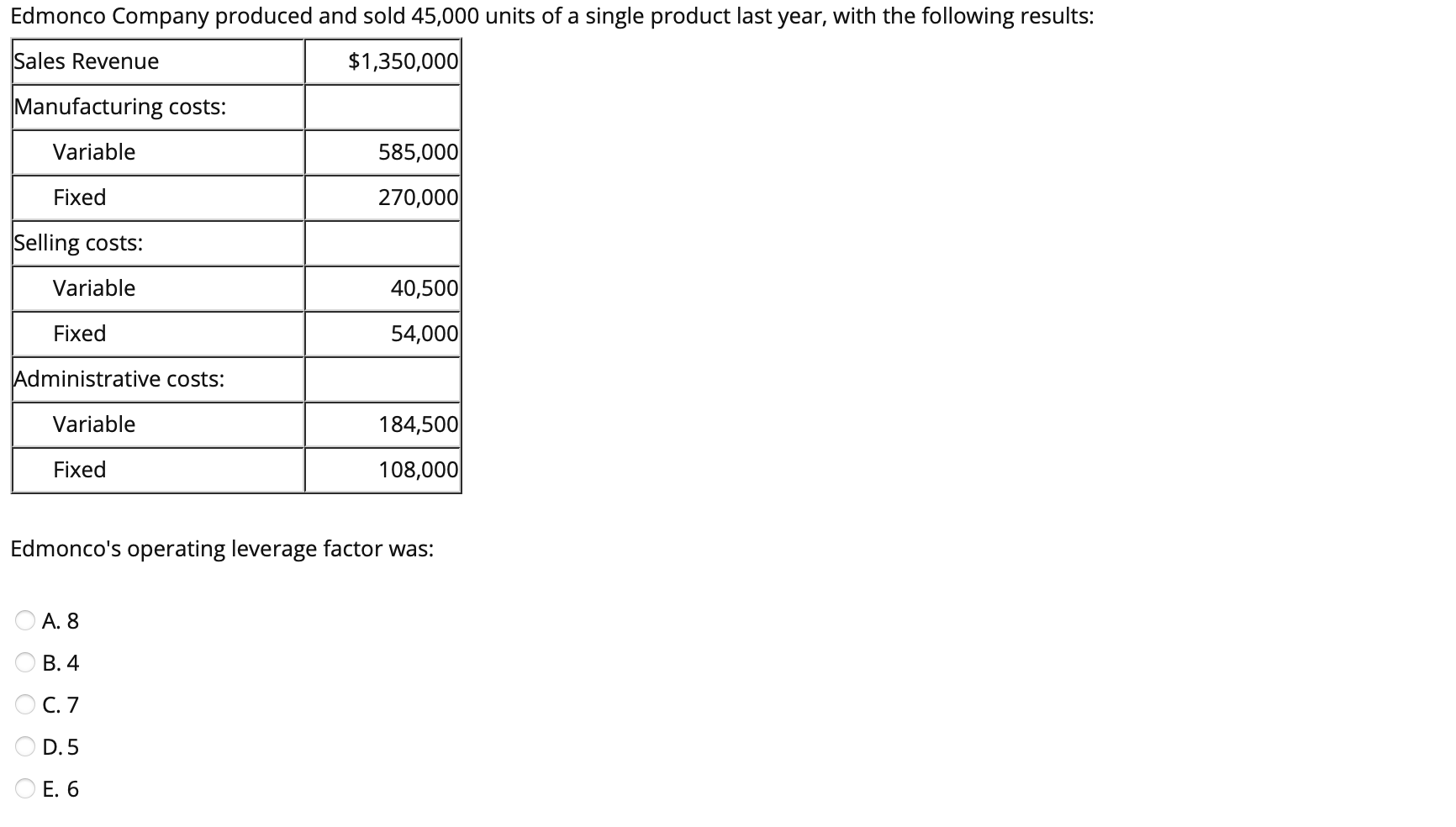solved-edmonco-company-produced-and-sold-45-000-units-of-a-chegg