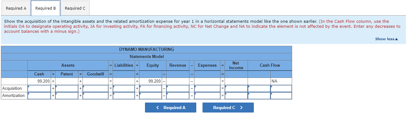 Solved Exercise 8-21A Computing and recording the | Chegg.com