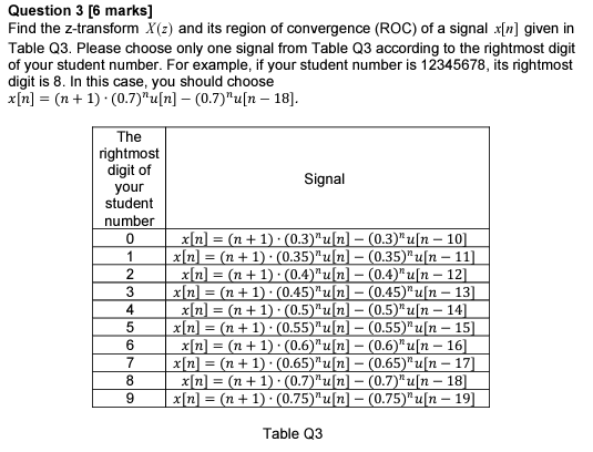 Solved Question 3 [6 marks] Find the z-transform X(z) and | Chegg.com