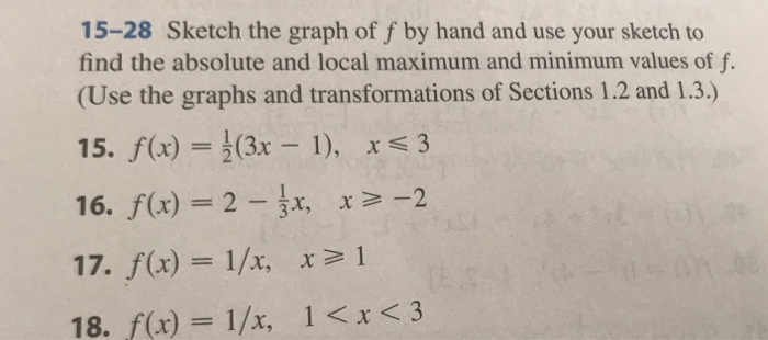 Solved 15-28 Sketch the graph of f by hand and use your | Chegg.com