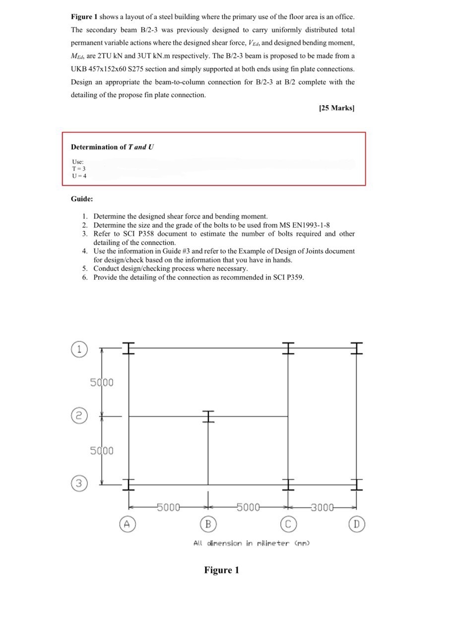 Solved helpFigure 1 ﻿shows a layout of a steel building | Chegg.com