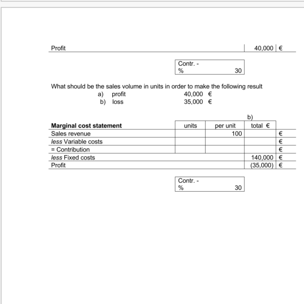 Solved MARGINAL COSTING EXERCISES (Original Fl file: 26 | Chegg.com