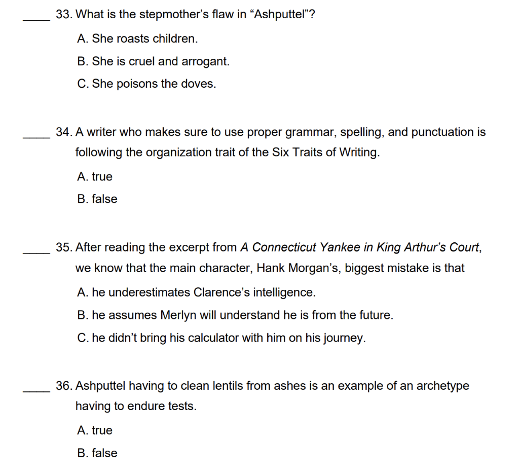 Solved 33. What is the stepmother's flaw in "Ashputtel"? A. | Chegg.com