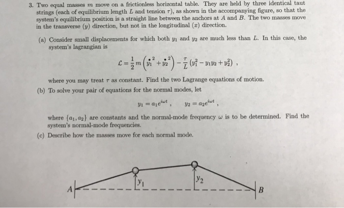 Solved 3. Two equal masses m move on a frictionless | Chegg.com