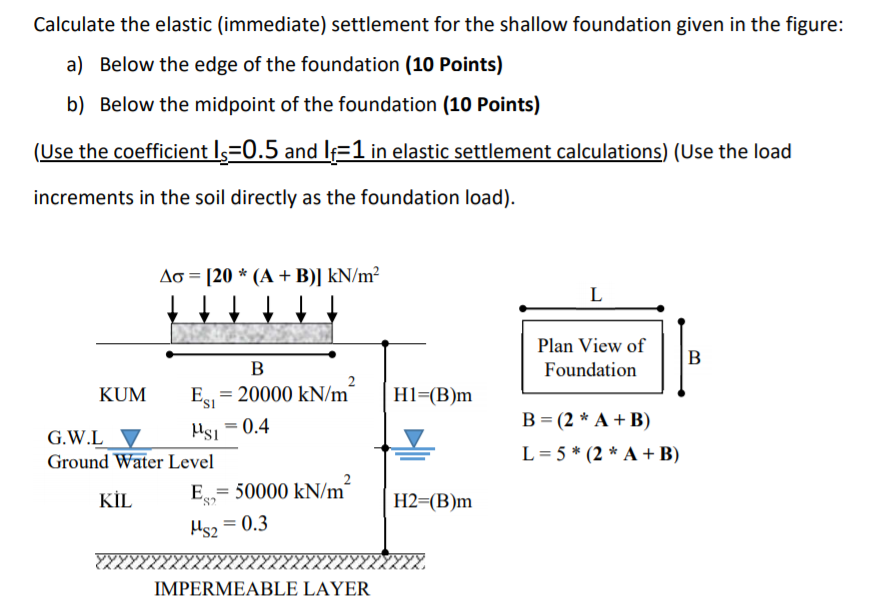 Solved Calculate the elastic (immediate) settlement for the | Chegg.com