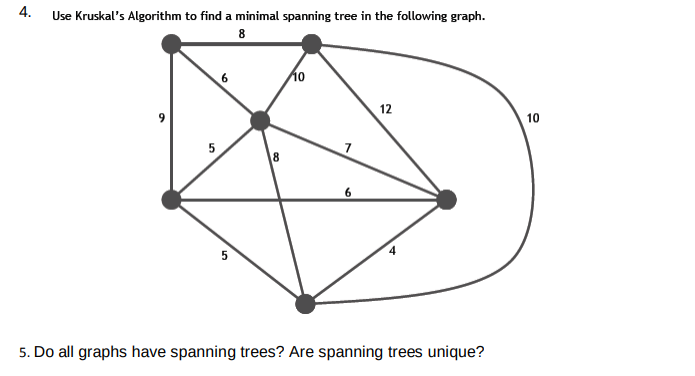 Solved 4. Use Kruskal's Algorithm to find a minimal spanning | Chegg.com