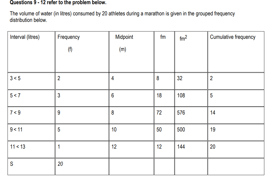 Solved Question 12 (4 ﻿Marks)The standard deviation (in l) | Chegg.com
