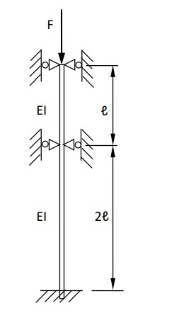 Solved Calculate the critical load of the column supported | Chegg.com