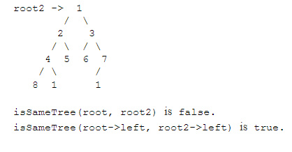 Solved Skills needed to complete this assignment: linked | Chegg.com