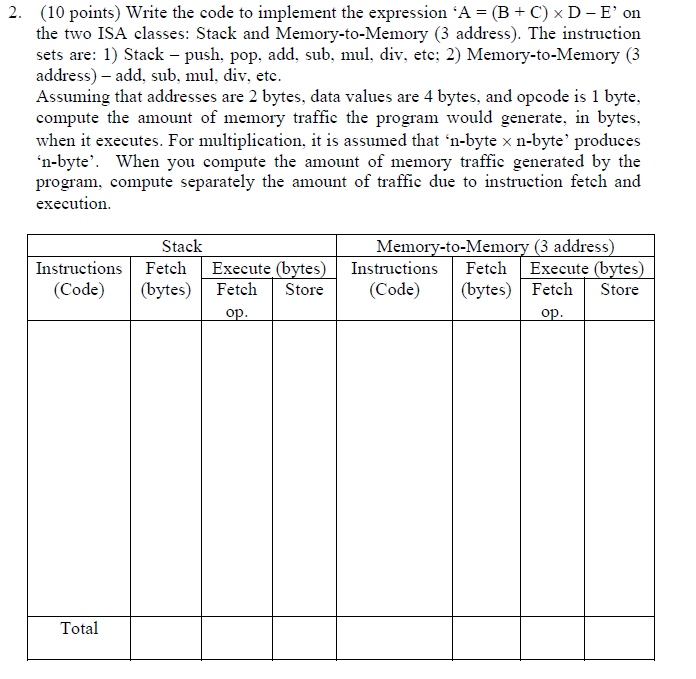 Solved 2. (10 points) Write the code to implement the | Chegg.com