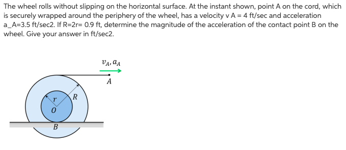 Solved The wheel rolls without slipping on the horizontal | Chegg.com