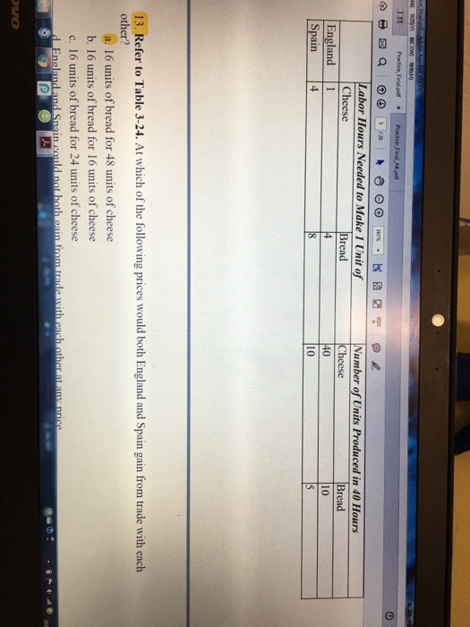 Solved TH Labor Hours Needed to Make 1 Unit of Cheese umber | Chegg.com